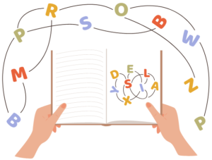 Dyslexia – Dynamic Learning Centers